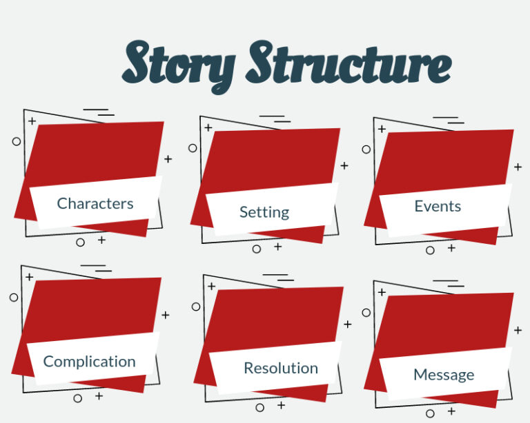 Mono Chrome Canvas: Graphic Design Storyboard Template | Create ...